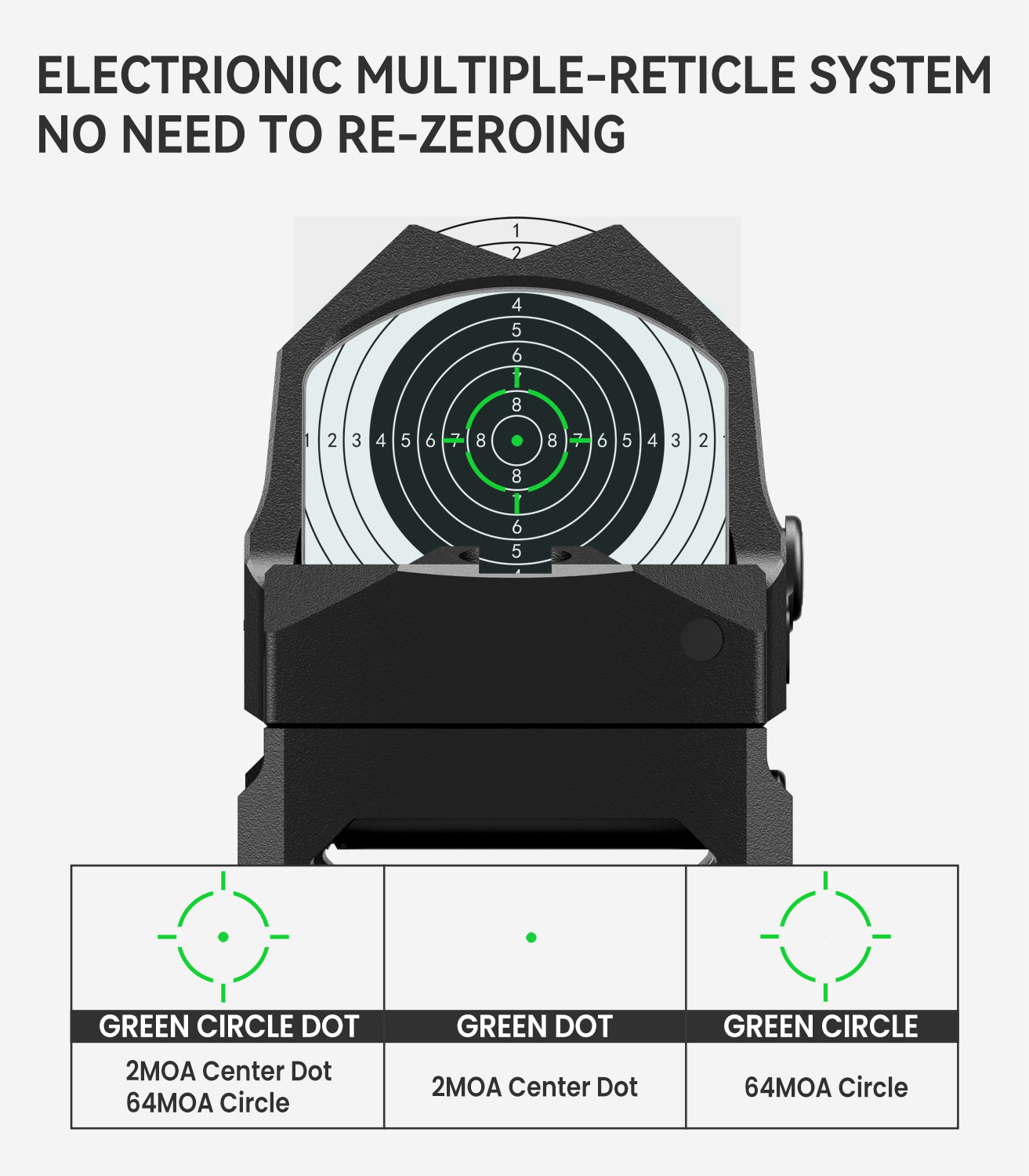VOTATU PMD506-G Multiple Reticle Green Dot Sight for Doctor Footprint,